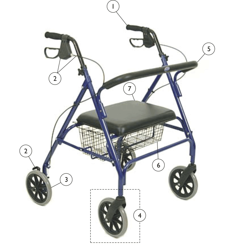 Invacare - Part Notes