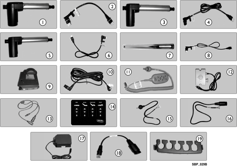 Invacare - Part Notes
