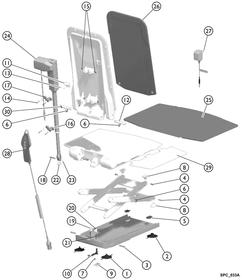 Invacare - Part Notes