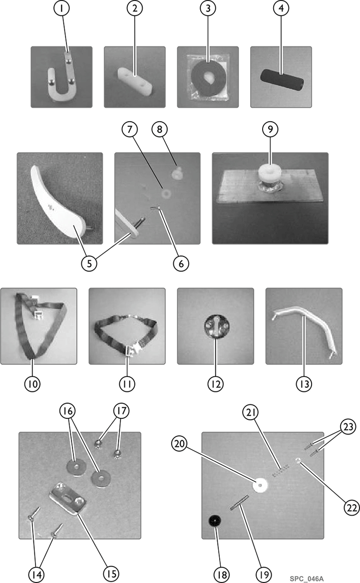 Invacare - Part Notes